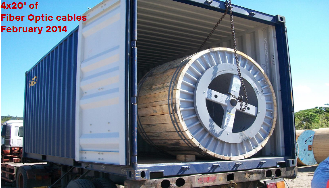 Overhead Transmission Lines Projects – World Time Express Cargo